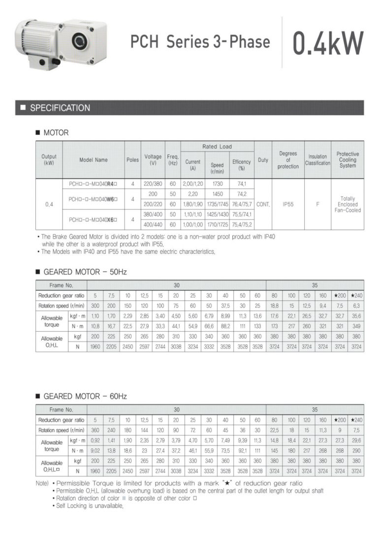 HOLLOW SHAFT TYPE - PCH-PCH Series 3-Phase 0.4kWSPG Motor – Động cơ SPG – Công ty Thế Long