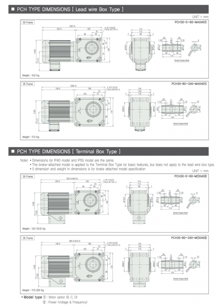 HOLLOW SHAFT TYPE - PCH-PCH Series 3-Phase 0.4kWSPG Motor – Động cơ SPG – Công ty Thế Long