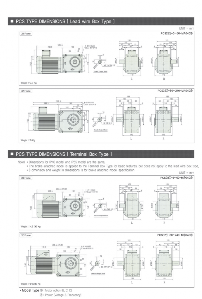 SOLID SHAFT TYPE - PCS TY - PCH-PCH Series 3-Phase 0.4kWSPG Motor – Động cơ SPG – Công ty Thế Long