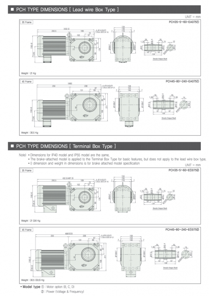 HOLLOW SHAFT TYPE - PCH-PCH Series 3-Phase 0.75kWSPG Motor – Động cơ SPG – Công ty Thế Long