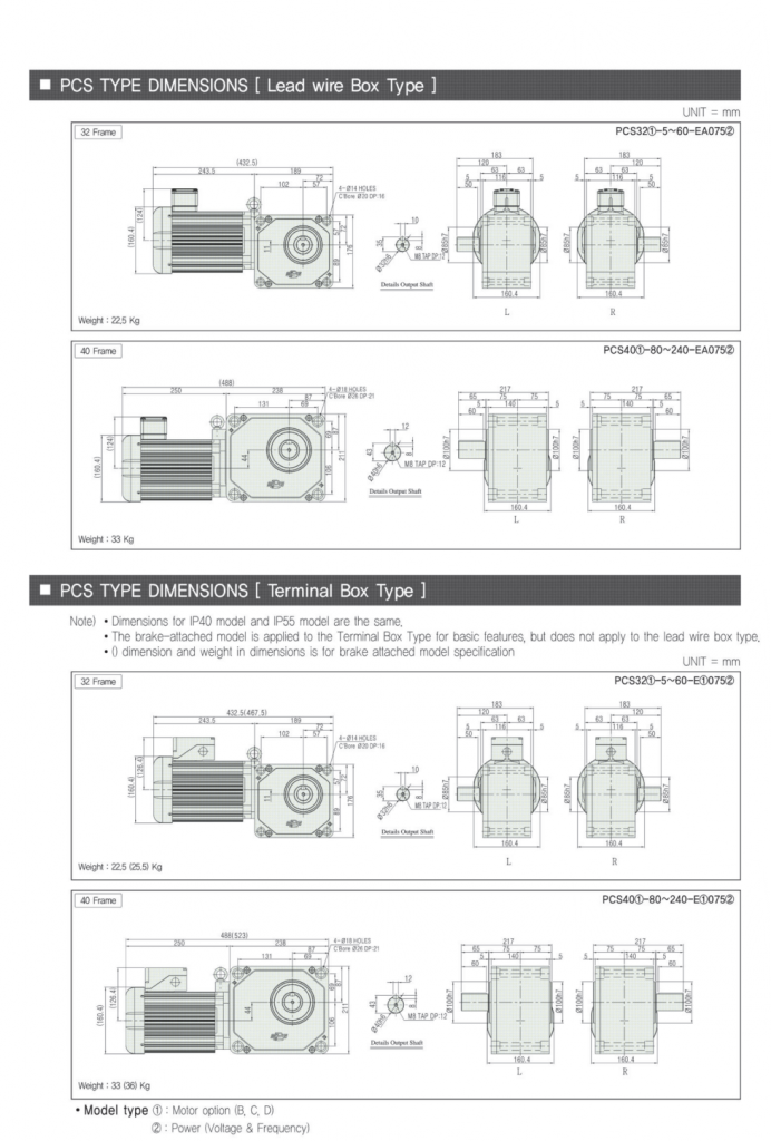 SOLID SHAFT TYPE - PCS TY - PCH-PCH Series 3-Phase 0.75kWSPG Motor – Động cơ SPG – Công ty Thế Long